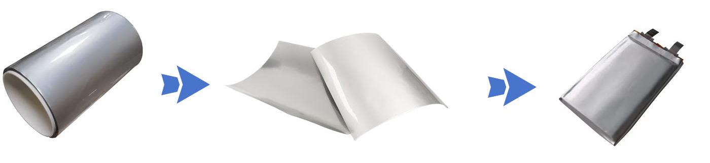 Buy Aluminum Laminated Film in Sheet Form for Lab Pouch Cell Case