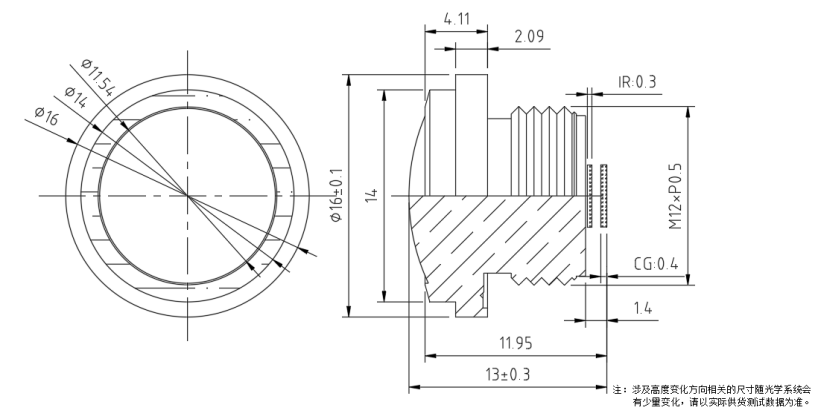 HS-QJ118 Panoramic Lens Supplier,Panoramic Lenses Manufacturer