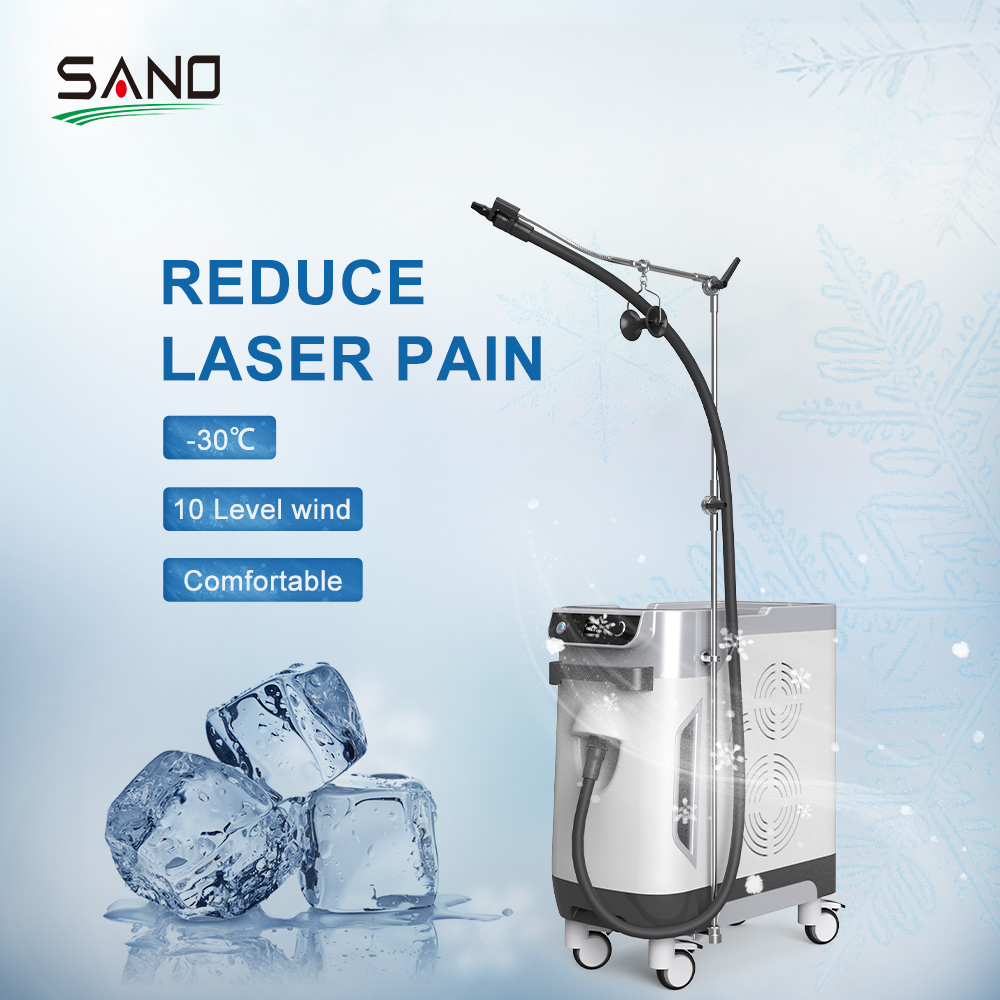 Zimmer Air Cooling Equipment/SANO LASER