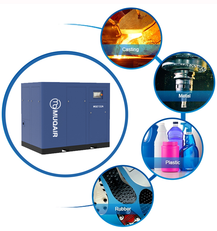 VSD Compressor with Pm Motor, Screw Air Compressor, Screw Compressor