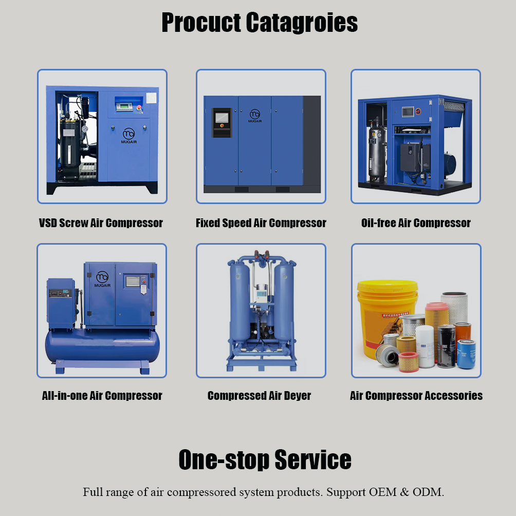Industrial Compressor Refrigerated Air Dryer