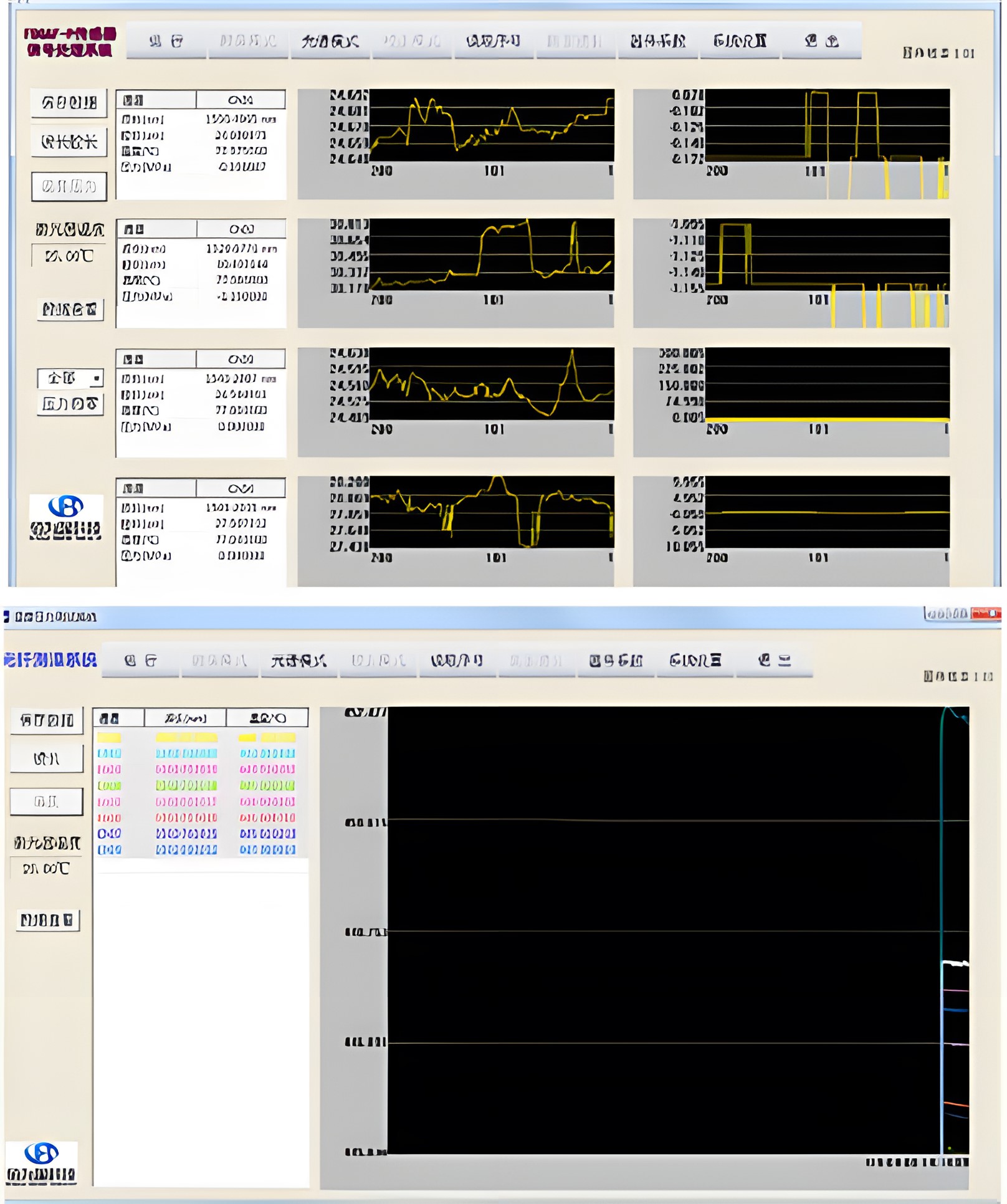 Downhole Pressure and Temperature Monitoring Solution for Extreme Well ...