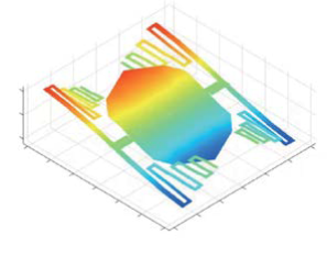 Microscopic Laser Vibrometer