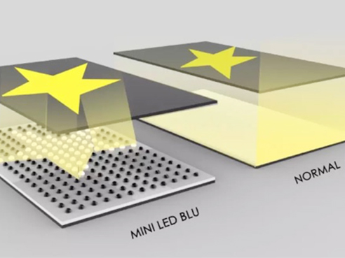Display technology, Display technology, Micro-LED