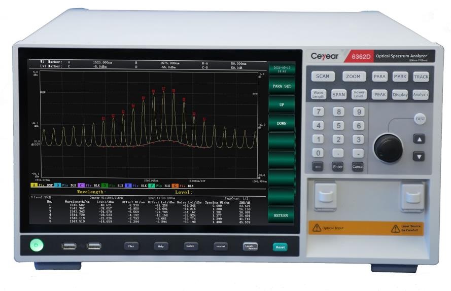600~1700nm Wideband Optical Spectrum Analyzer