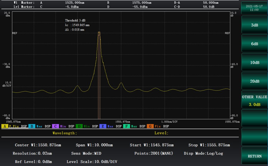 600~1700nm Wideband Optical Spectrum Analyzer