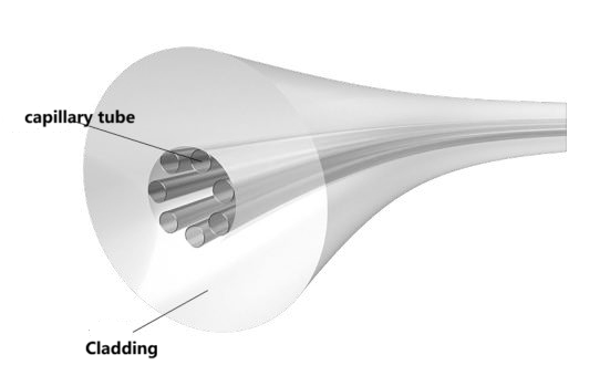 Hollow-Core Anti-Resonant Fiber