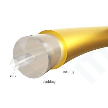 Programmable Power Supply Exporter