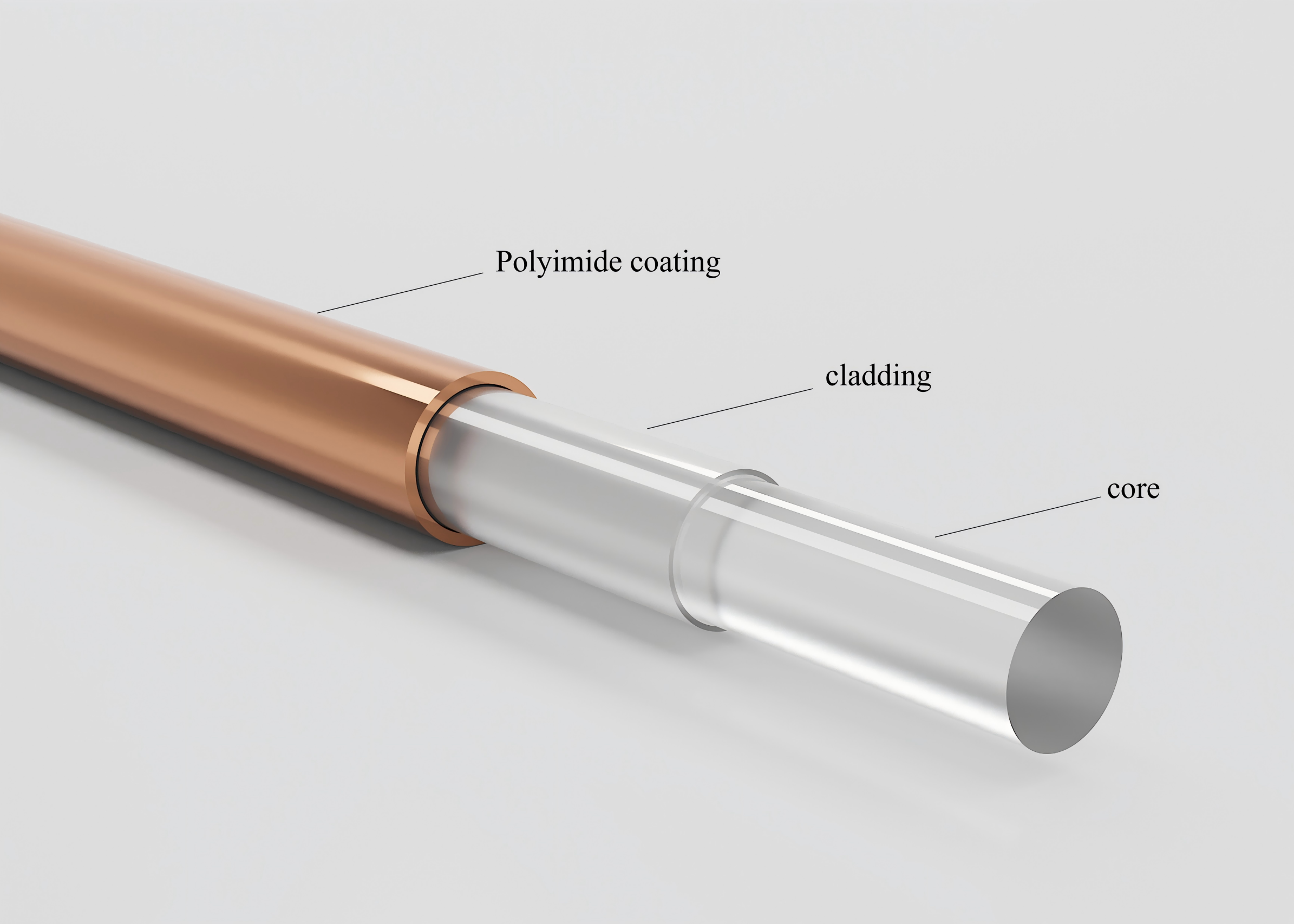 High Temperature Fiber