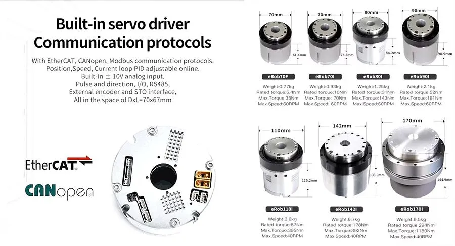 eRob70F Ultra-short Robot Joint