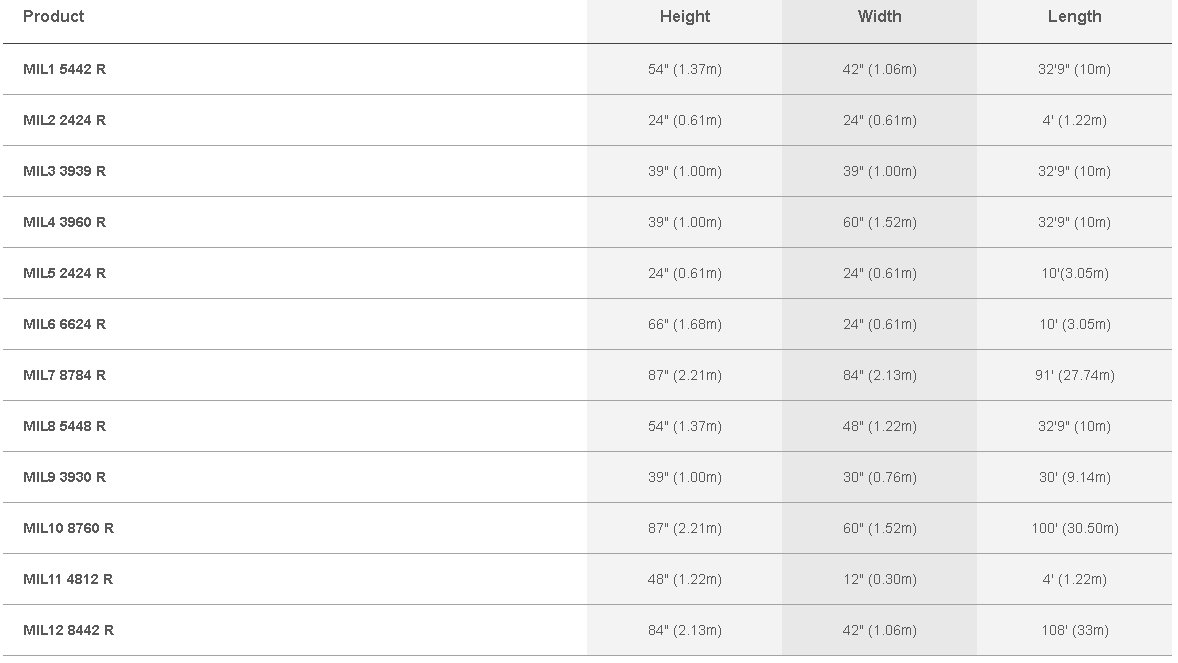 Military Hesco Barrier Supplier