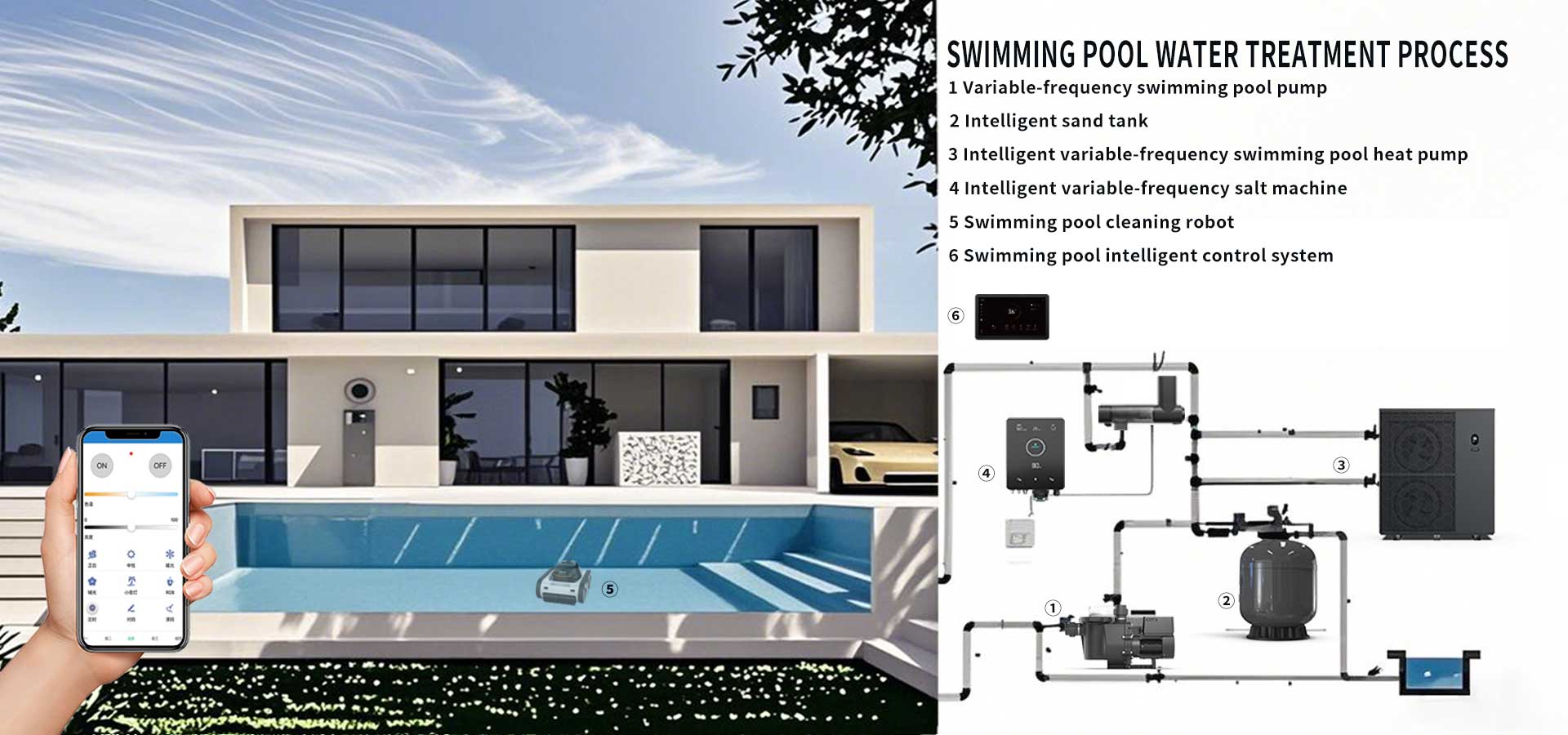 Complete Pool Supporting Facilities for the Ultimate Pool Setup Ziying ...