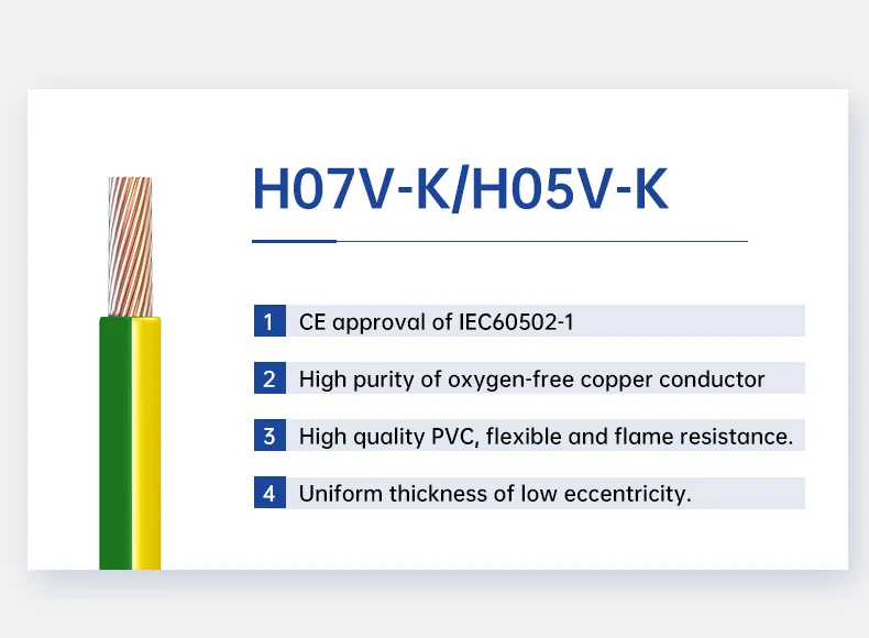 Earthing Green/Yellow Cable | 1×35Sqmm Earthing wire