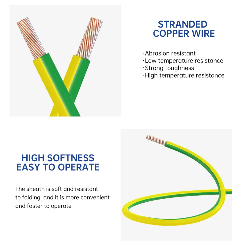 Earthing Green/Yellow Cable | 1×35Sqmm Earthing wire