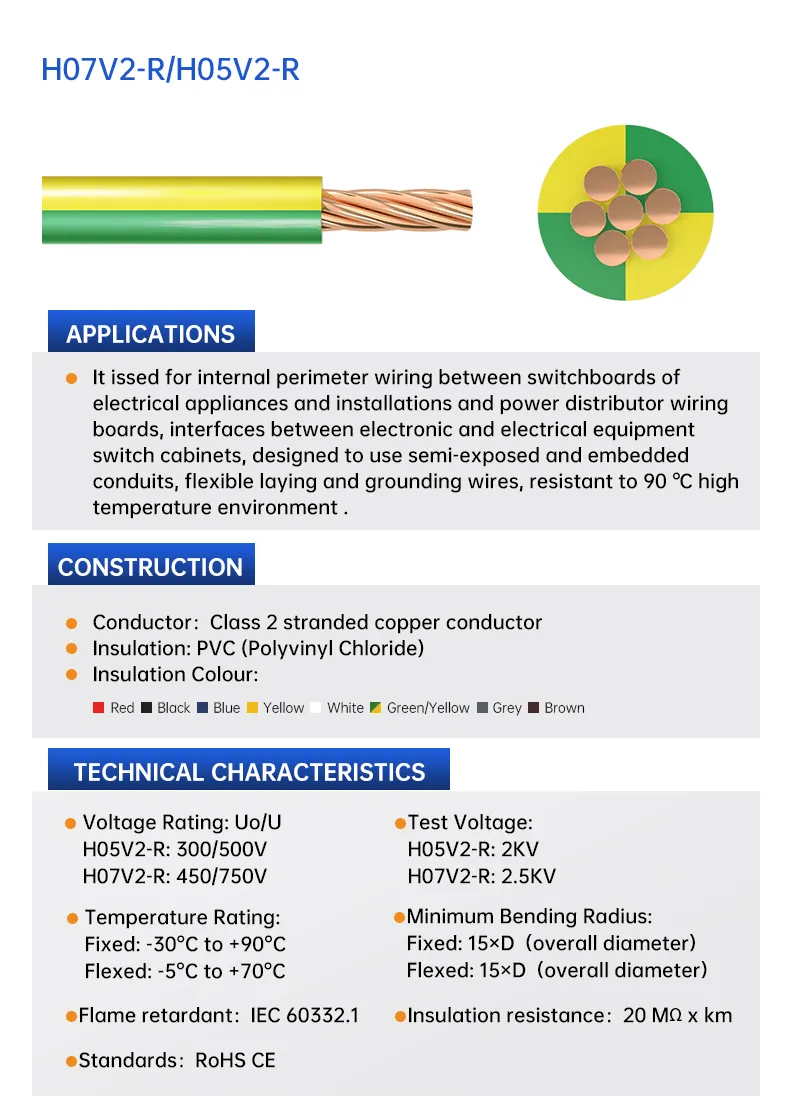 h07v2-r cable | h05v2-r cable | flexible pvc cable