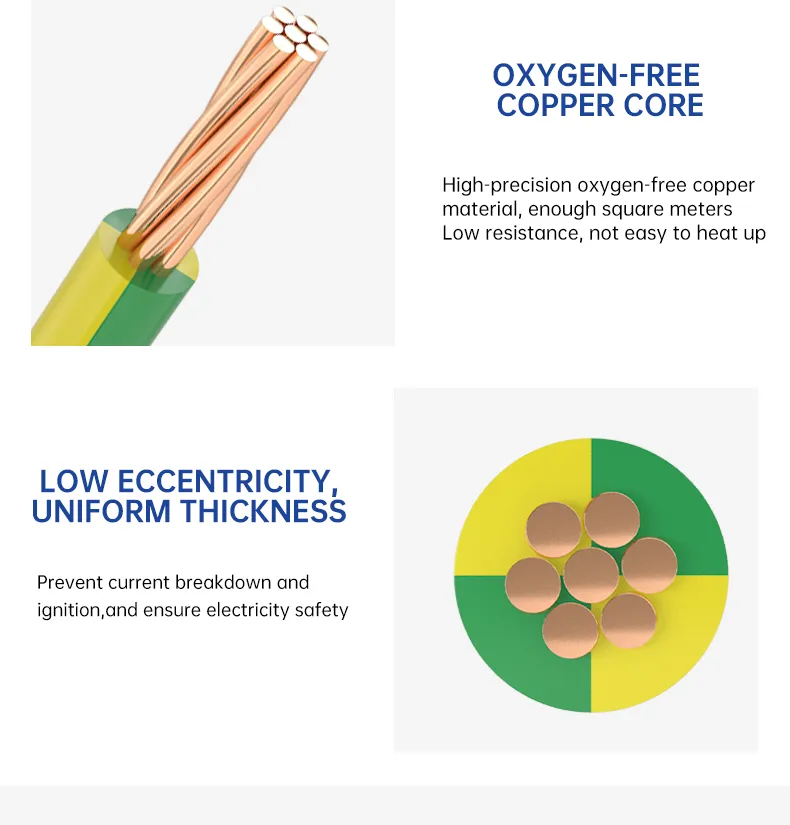 h07v2-r cable | h05v2-r cable | flexible pvc cable