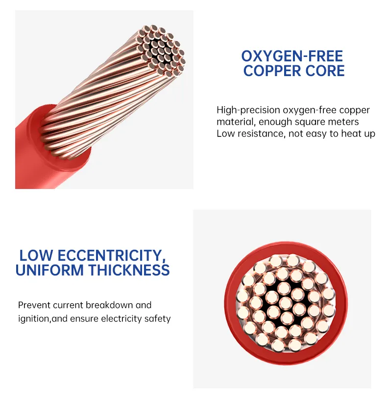 h07v2-u cable | tri-rated cable | flexible pvc cable