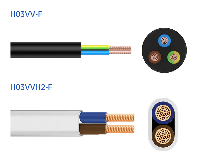 218y 2192y Wire | H03VV-F/H03VVH2-F Cable