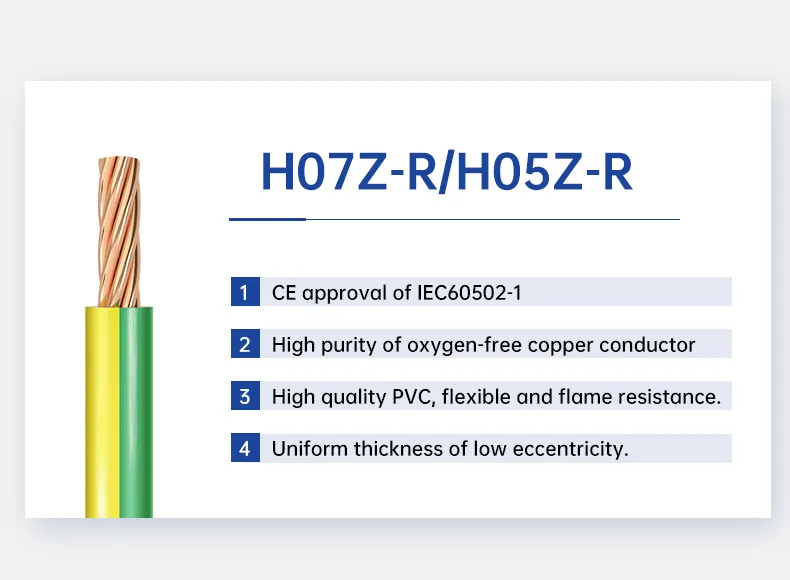 h05z1-r cable | oxygen-free copper | construction wire