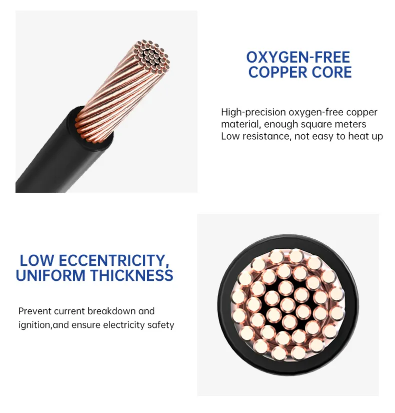 H01N2-D/E cable | NSKFFOU wire | European welding cables