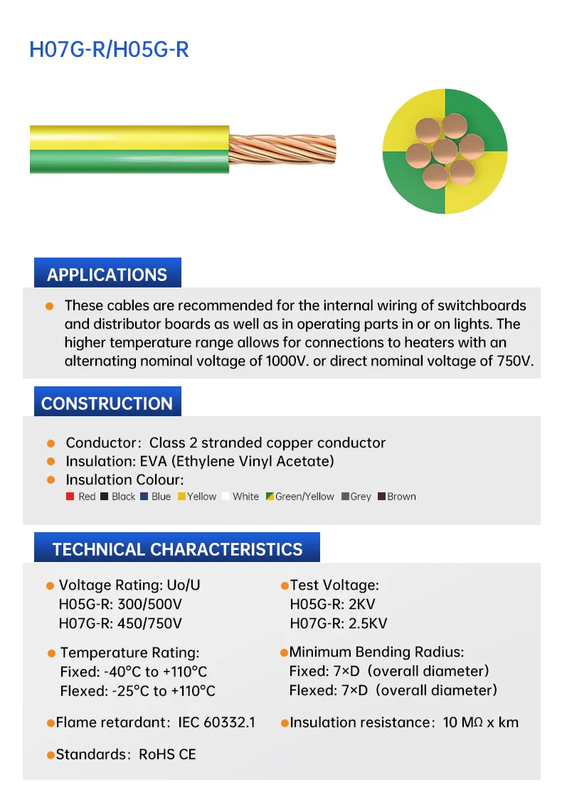 h05g-r cable | low voltage wire | Industrial Cables