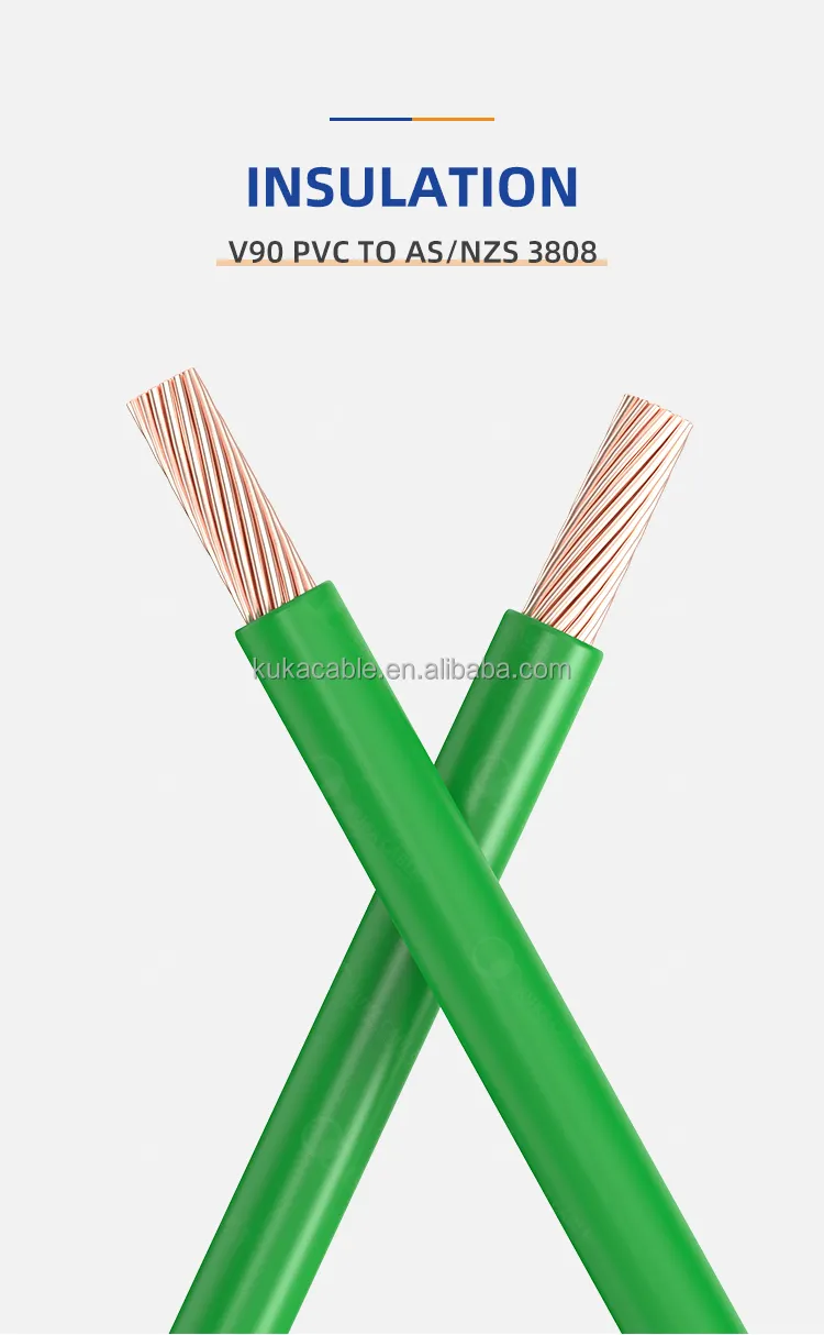 AV AVS AVSS Automotive Wire｜Single Core wire | Japanese auto cable