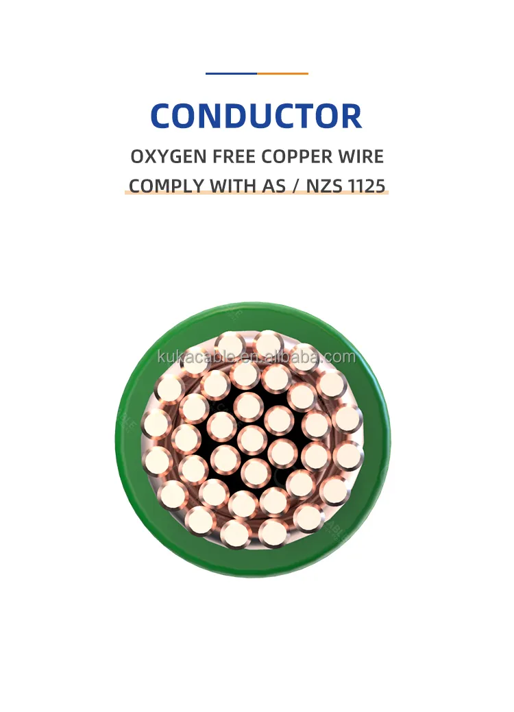 AV AVS AVSS Automotive Wire｜Single Core wire | Japanese auto cable