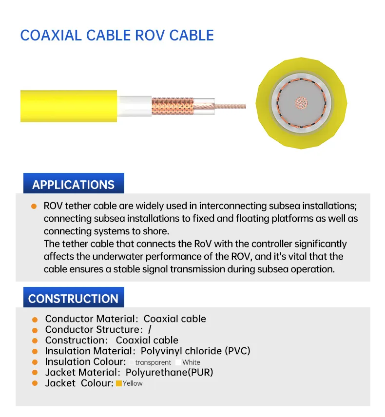 RG6 Coaxial Cable | ROV Umbilical Cable | Kevlar Reinforced Cable