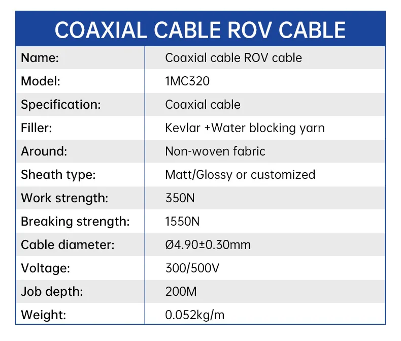 RG6 Coaxial Cable | ROV Umbilical Cable | Kevlar Reinforced Cable