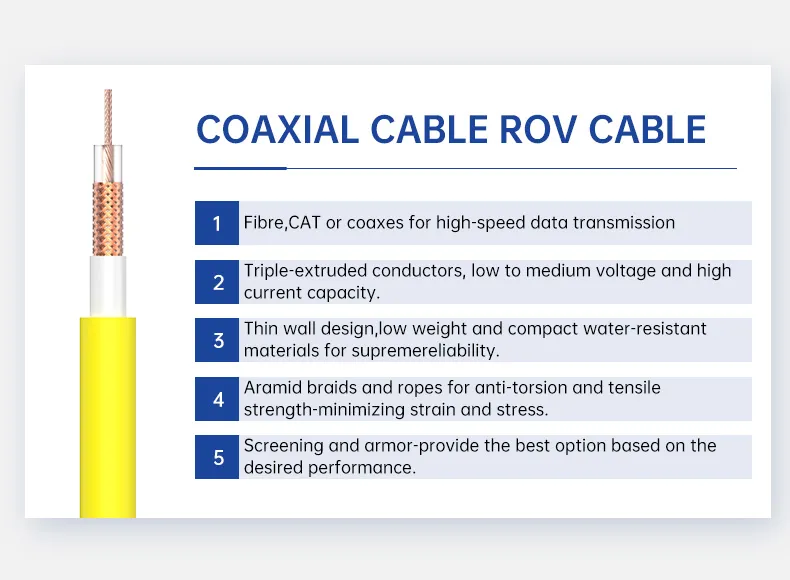 RG6 Coaxial Cable | ROV Umbilical Cable | Kevlar Reinforced Cable