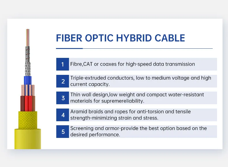ROV hybrid Cable | Optic fiber Cable |10x0.34mm2 Power Cable