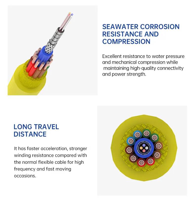 ROV hybrid Cable | Optic fiber Cable |10x0.34mm2 Power Cable