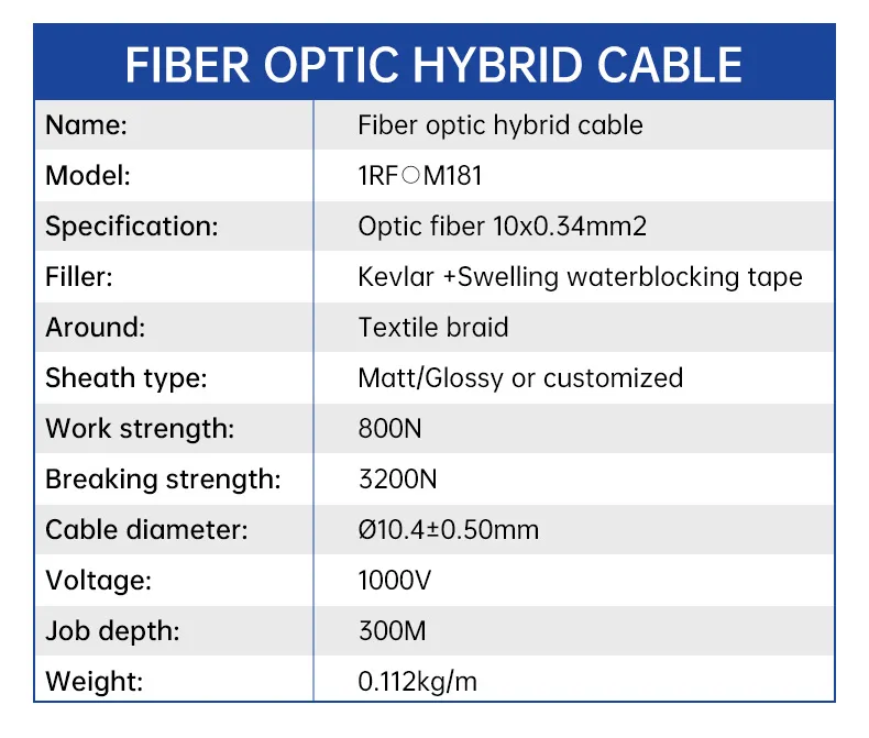ROV hybrid Cable | Optic fiber Cable |10x0.34mm2 Power Cable
