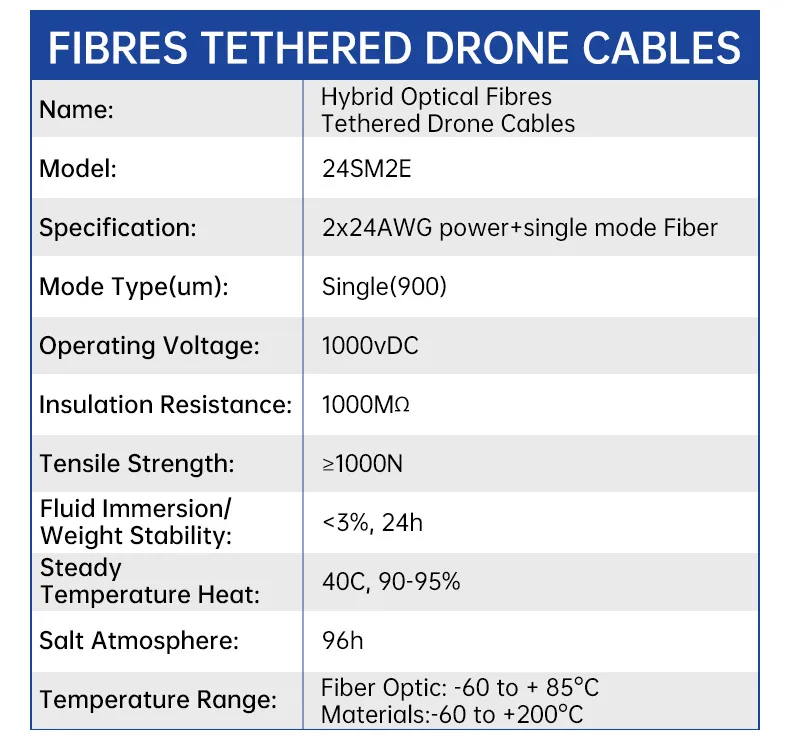 Fiber Optical Hybrid Cable | Tethered Drone Wire | Army Use