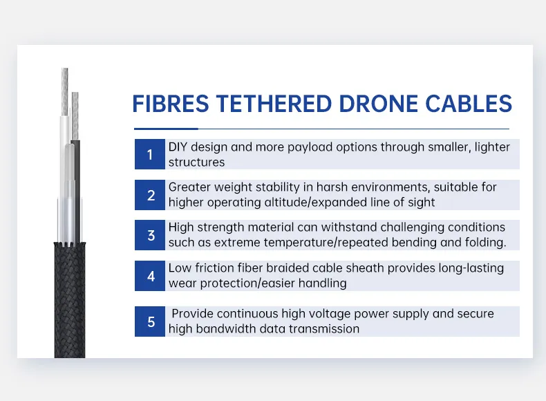 Fiber Optical Hybrid Cable | Tethered Drone Wire | Army Use