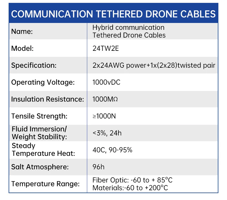 Hybrid Tethered Drone Cable | Twisted Pair | Customized