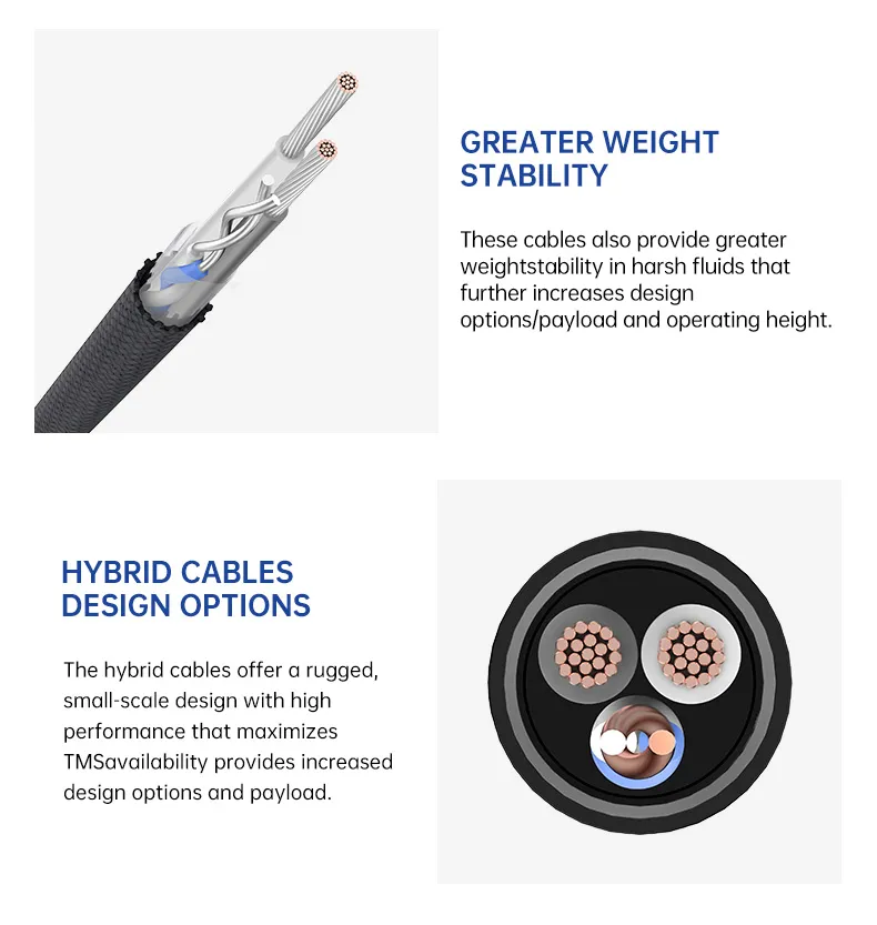 Hybrid Tethered Drone Cable | Twisted Pair | Customized
