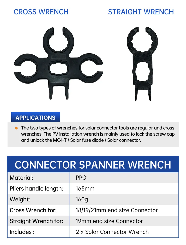 Solar Spanner Wrench | PV Installation Tool