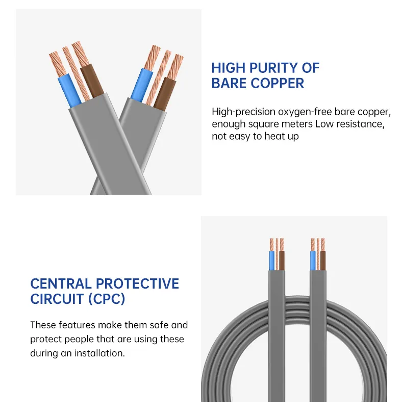 Twin and Earth Cable | 6242Y Wire | 1.5mm earth cable