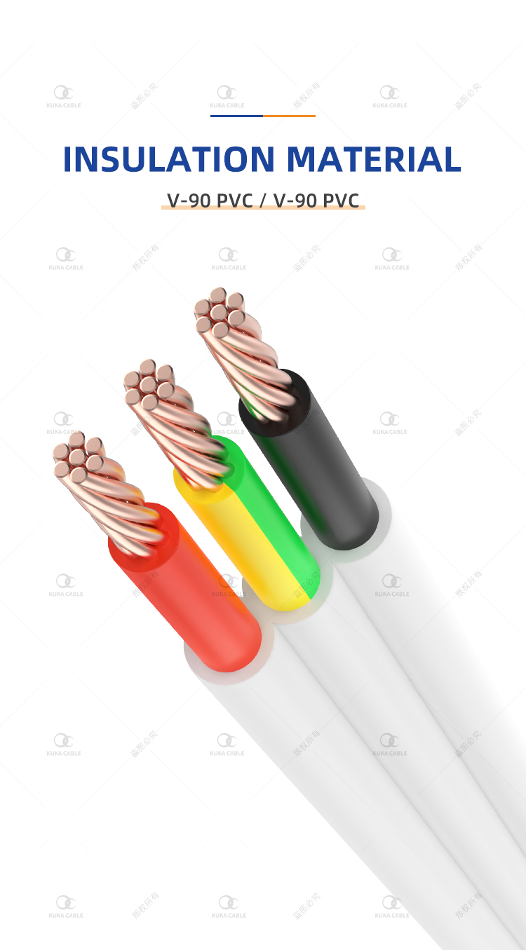 2.5mm TPS Cable | 3C+E | Twin and Earth Cable