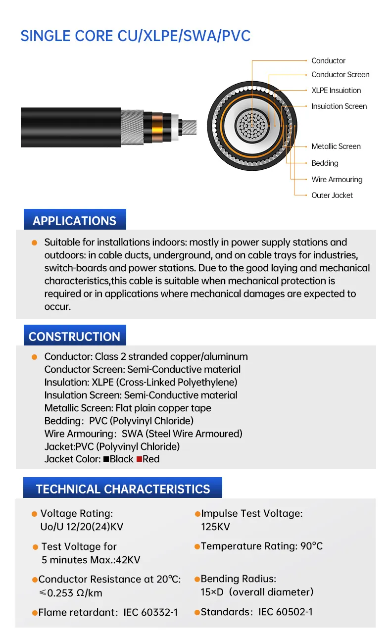 NA2XSH / NA2XSEH | Alumium Cable With Wire Armoured