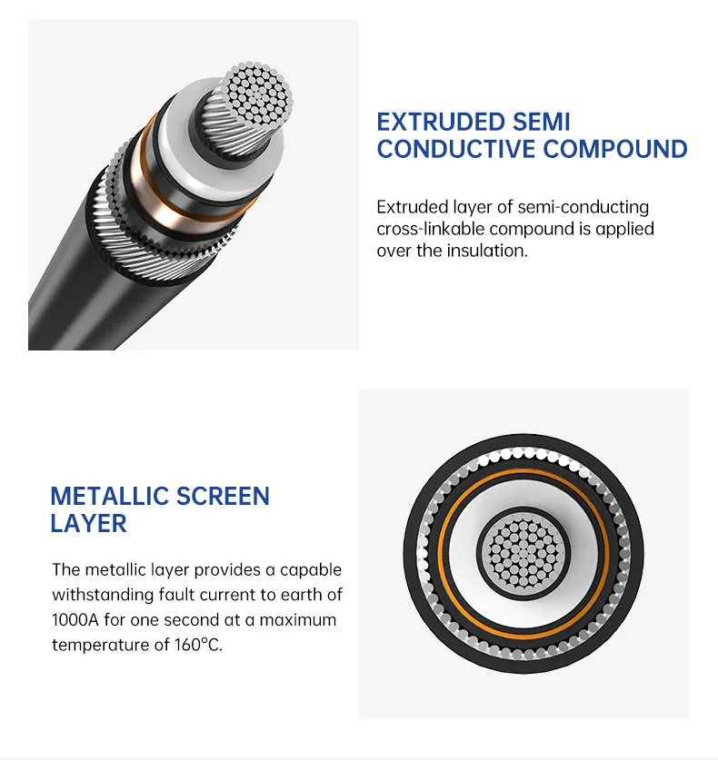 NA2XSH / NA2XSEH | Alumium Cable With Wire Armoured