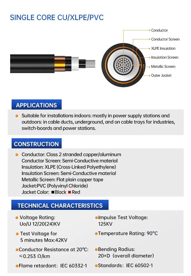 MV Power Cable | 12/20 (24)kV | AL/XLPE/PVC Cable