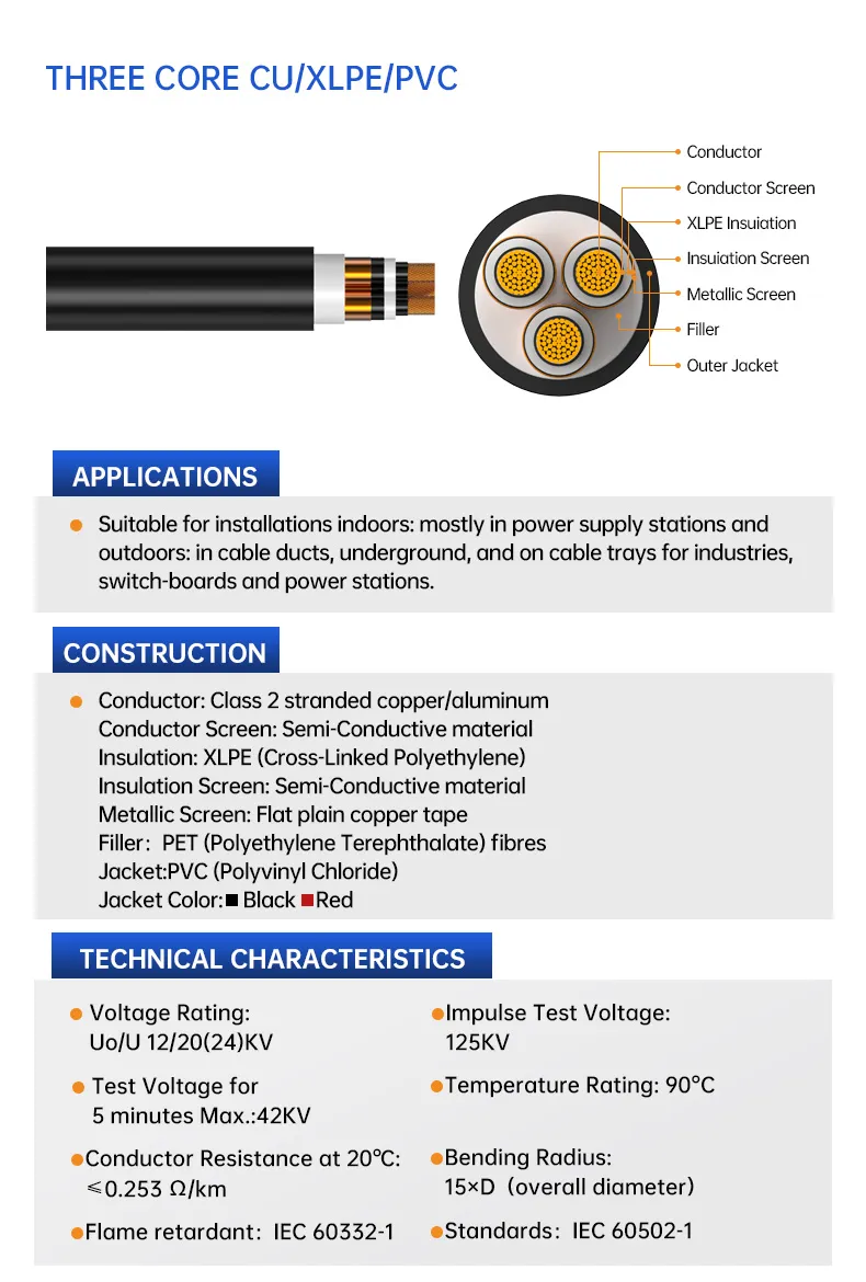 VDE 0276 Standard | Three Core | N2XSEY Cables