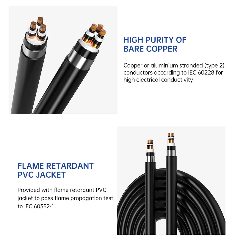 CU/XLPE/CTS/STA/PVC | Three Core | Medium Voltage Cables