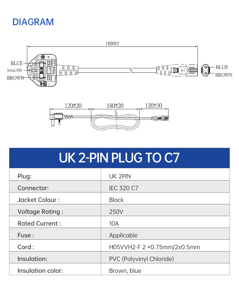 IEC 2pin C7 | Fused Plug | Britain standard Power Cord