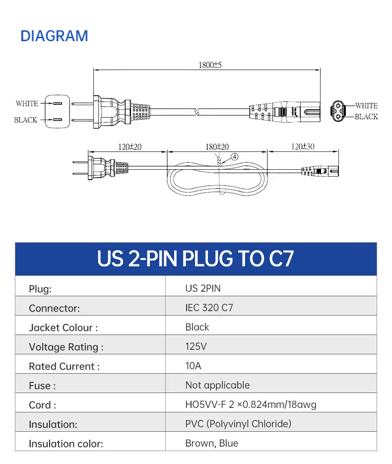 AC Cables | Extension Lead | US Power Cord Types