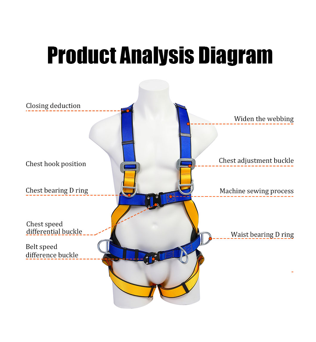 Wind Power Full Body Safety Harness for High-Altitude Work