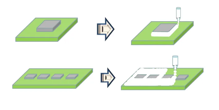 High Refractive Index Encapsulation Materials For Led