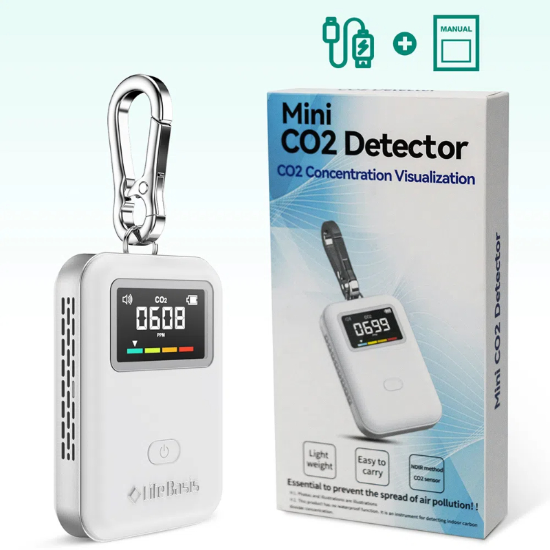 Real,time Carbon dioxide detector,carbon dioxide monitor